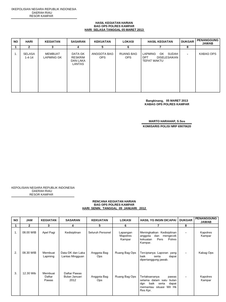 Rengiat Terbaru 2014 | PDF
