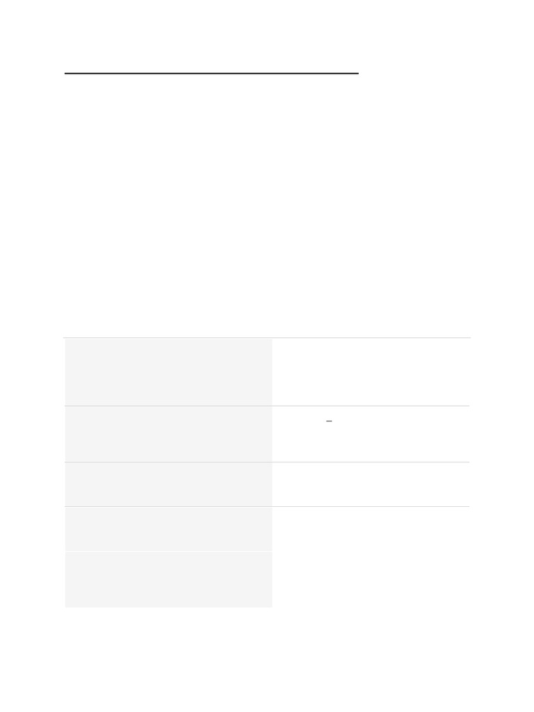 Safe As Per Is 550 A | PDF