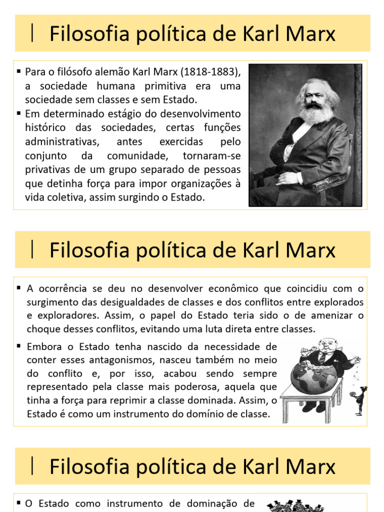 Aula Filosofia Política de Karl Marx | PDF