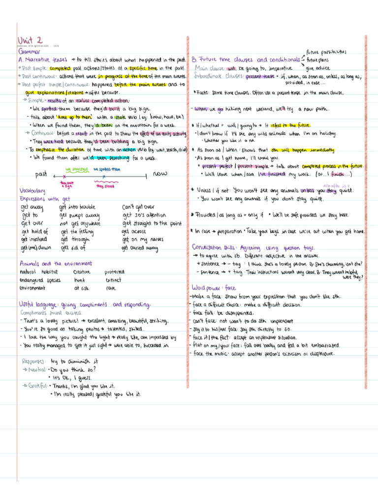 B2 Unit 2 Resumen | PDF