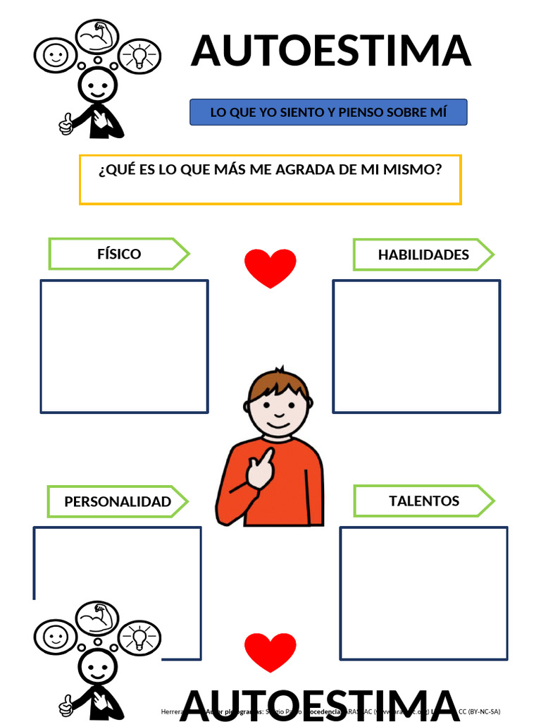 Trabajamos La Autoestima | PDF