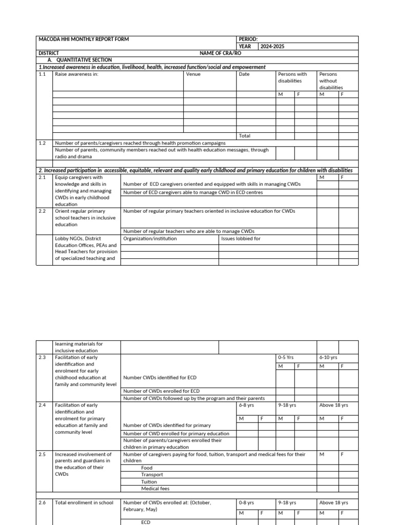 MACODA MONTHLY REPORTING FORM 2024-25 DRAFT | PDF