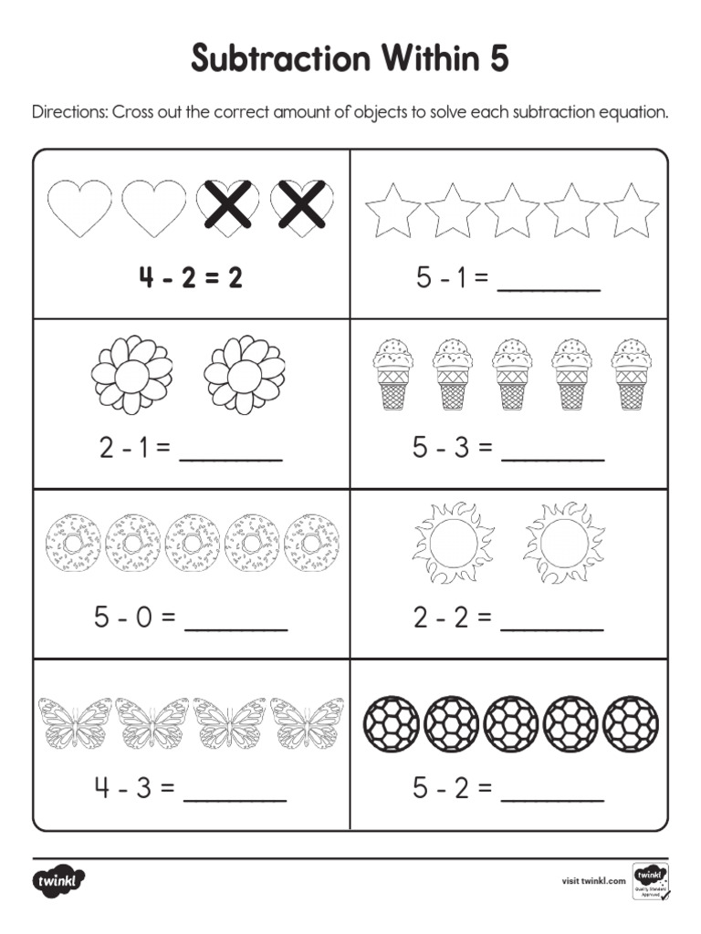 Kindergarten Subtraction Within 5 Activity Sheet | PDF