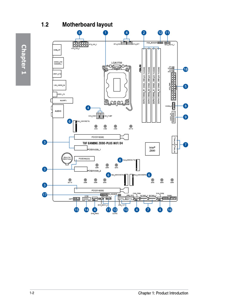 Asus z690 Layout | PDF