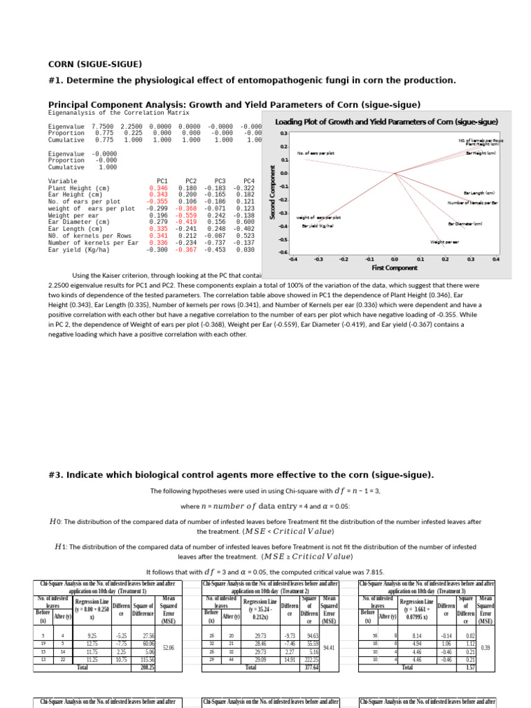Analysis and Explanation | PDF | Eigenvalues And Eigenvectors | Statistical Analysis