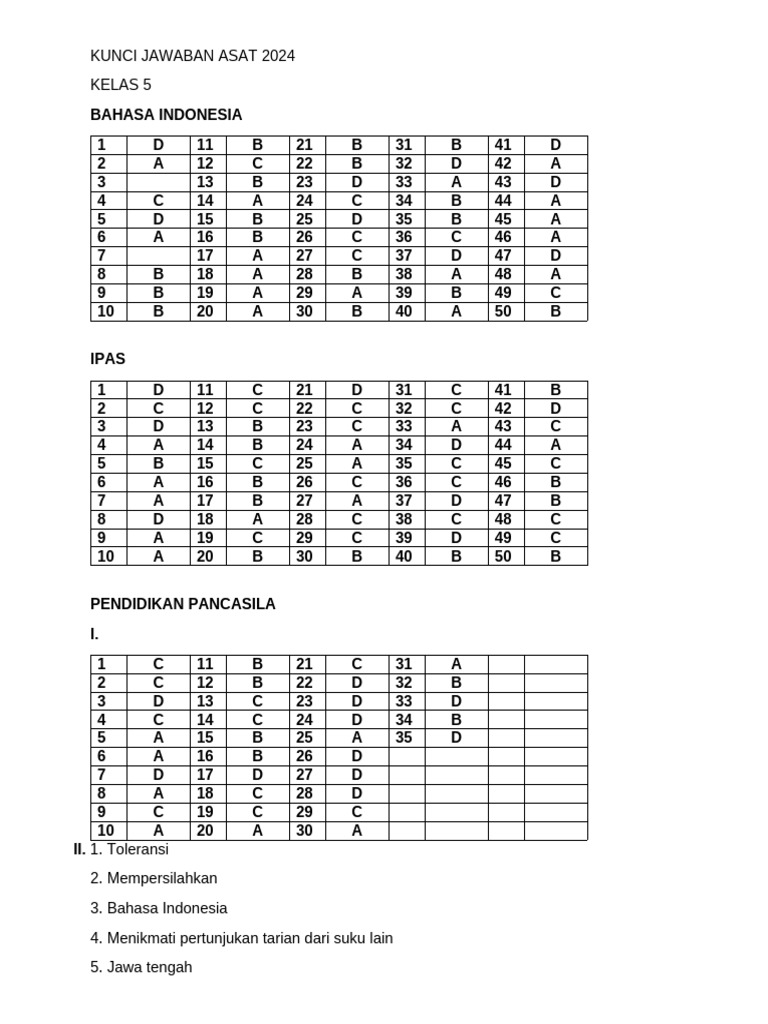 KUNCI JAWABAN KELAS 5 ASAT 2024 | PDF