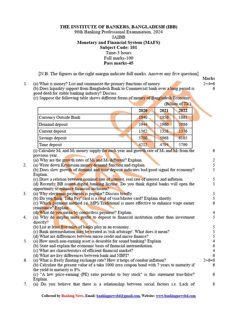 Monetary and Financial System MAFS | PDF