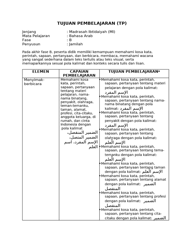 TP - Bahasa Arab - Fase B - No. 3302 | PDF