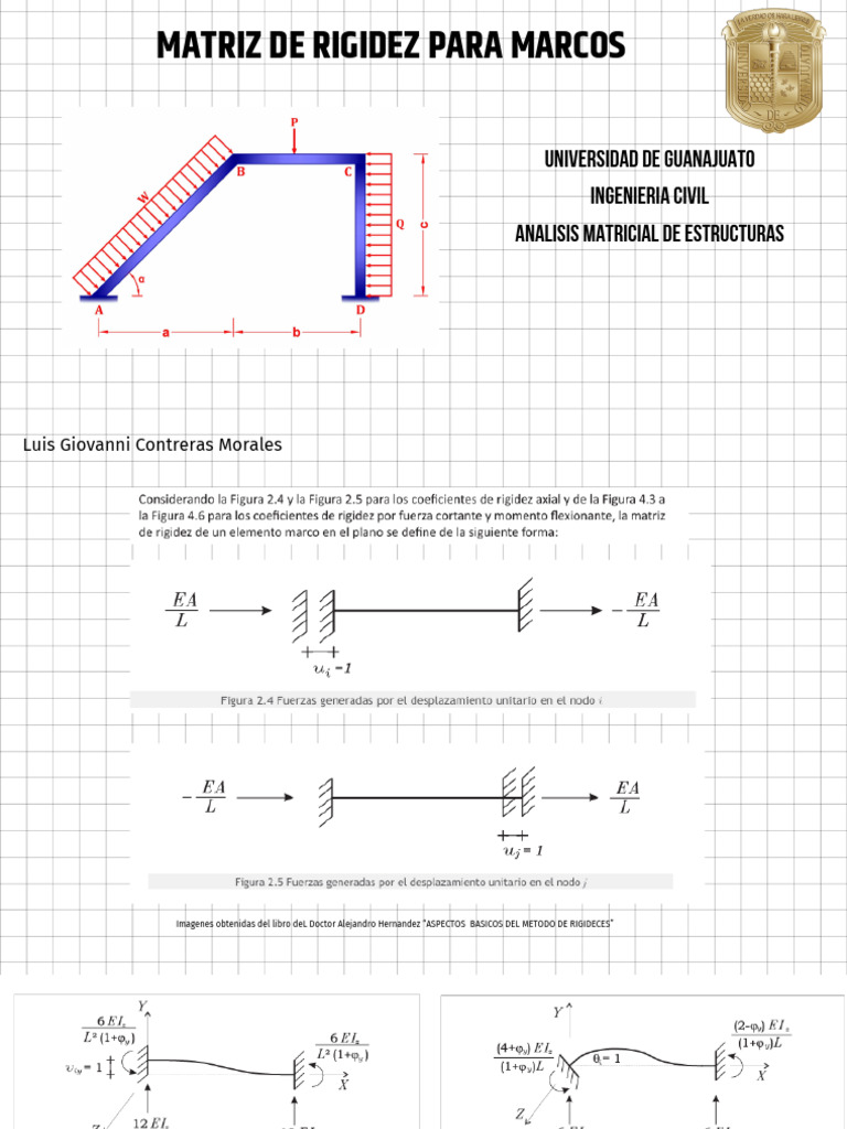Matriz de Rigidez para Marcos | PDF