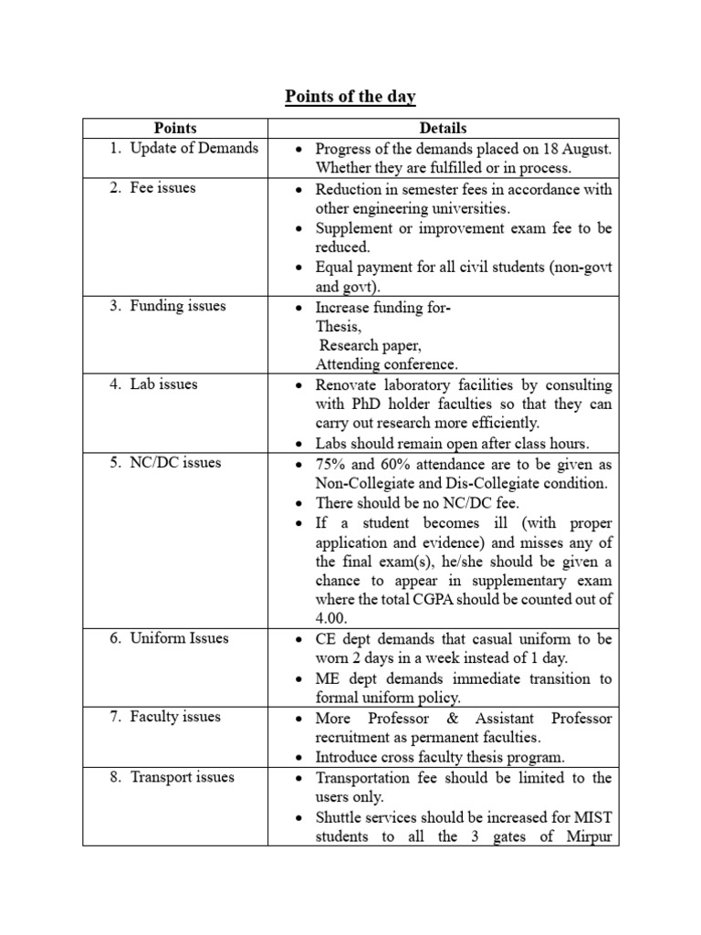 Points-from-DRs | PDF