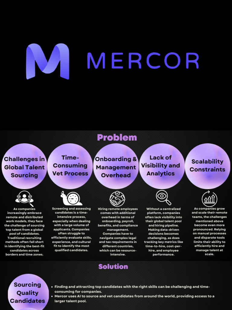 Mercor Final Presentation | PDF