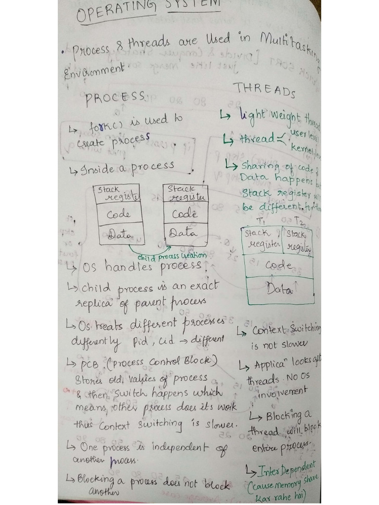 Handwritten Mixed Notes Part 3 OS + SE | PDF