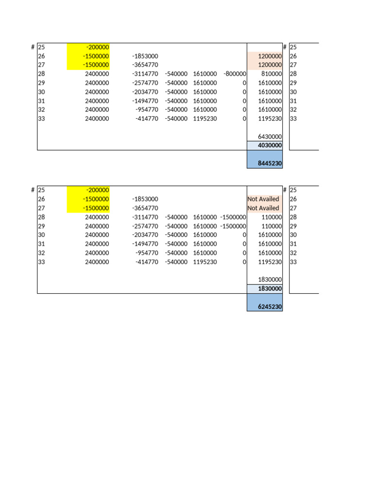 Iima FMS | PDF