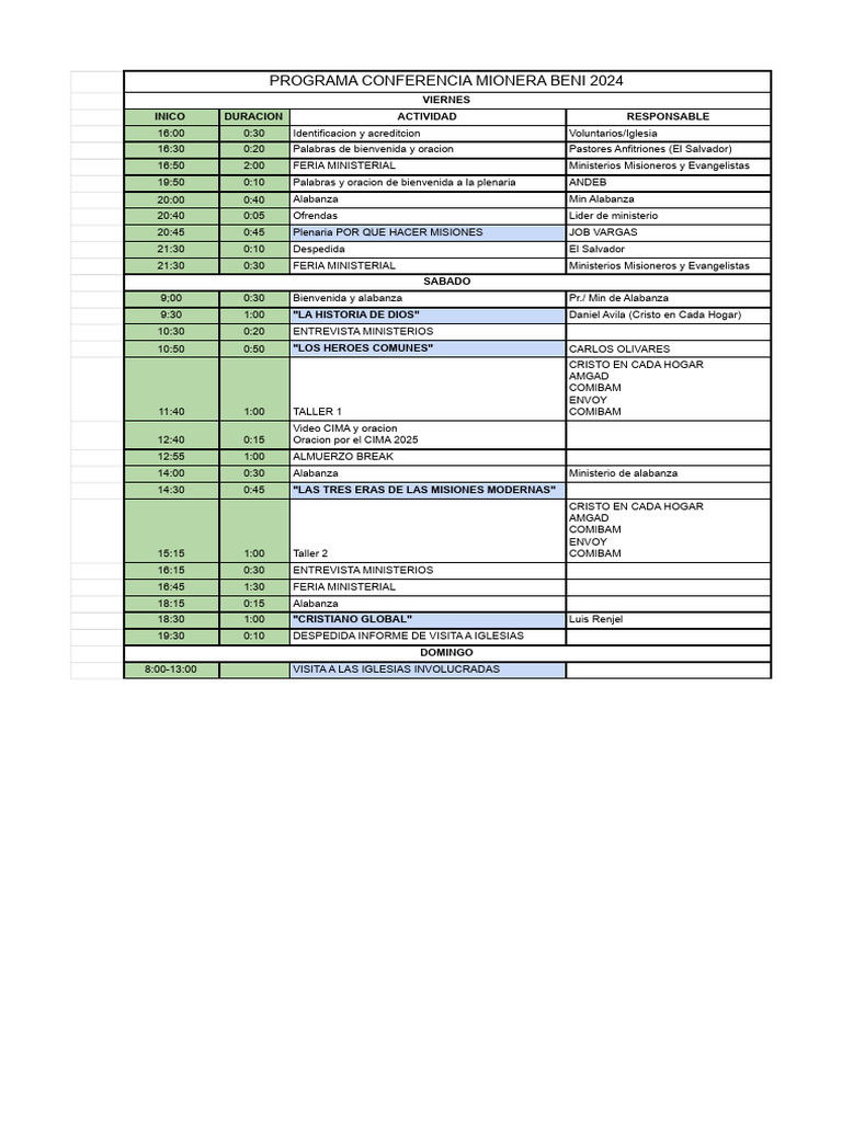 PROGRAMAS! - Hoja 11 | PDF
