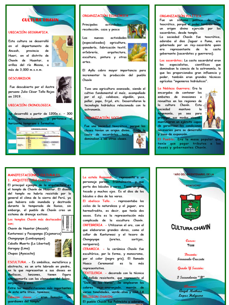 Triptico Chavin | PDF