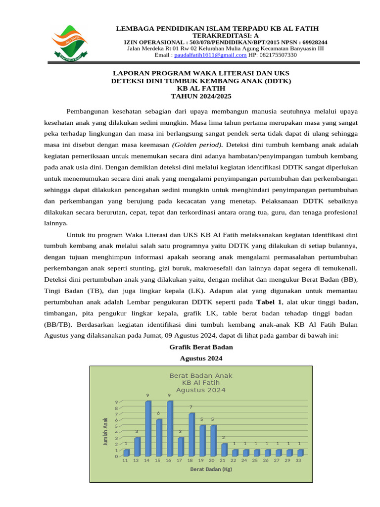 Literasi Uks 2024 Wanda | PDF