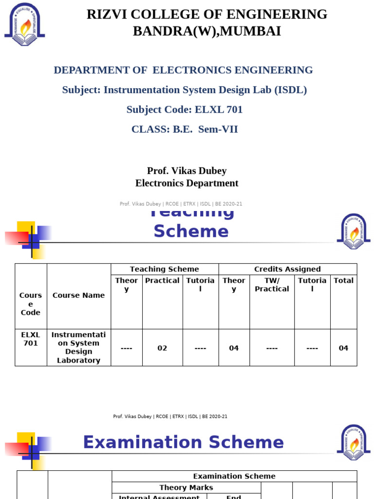 Exp-1 Proces Control Single Double Acting Pneumatic Cylinders | PDF ... Exp-1 Proces Control Single Double Acting Pneumatic Cylinders | PDF ...