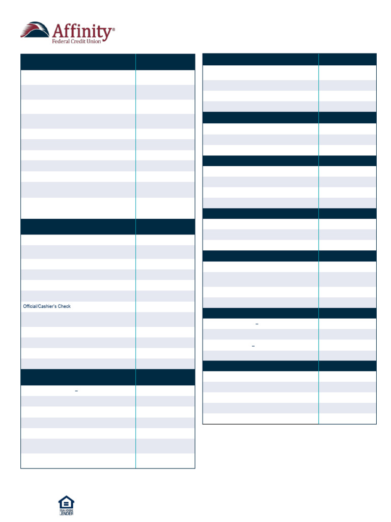 Affinity Federal Credit Union: Consumer Fee Schedule | PDF
