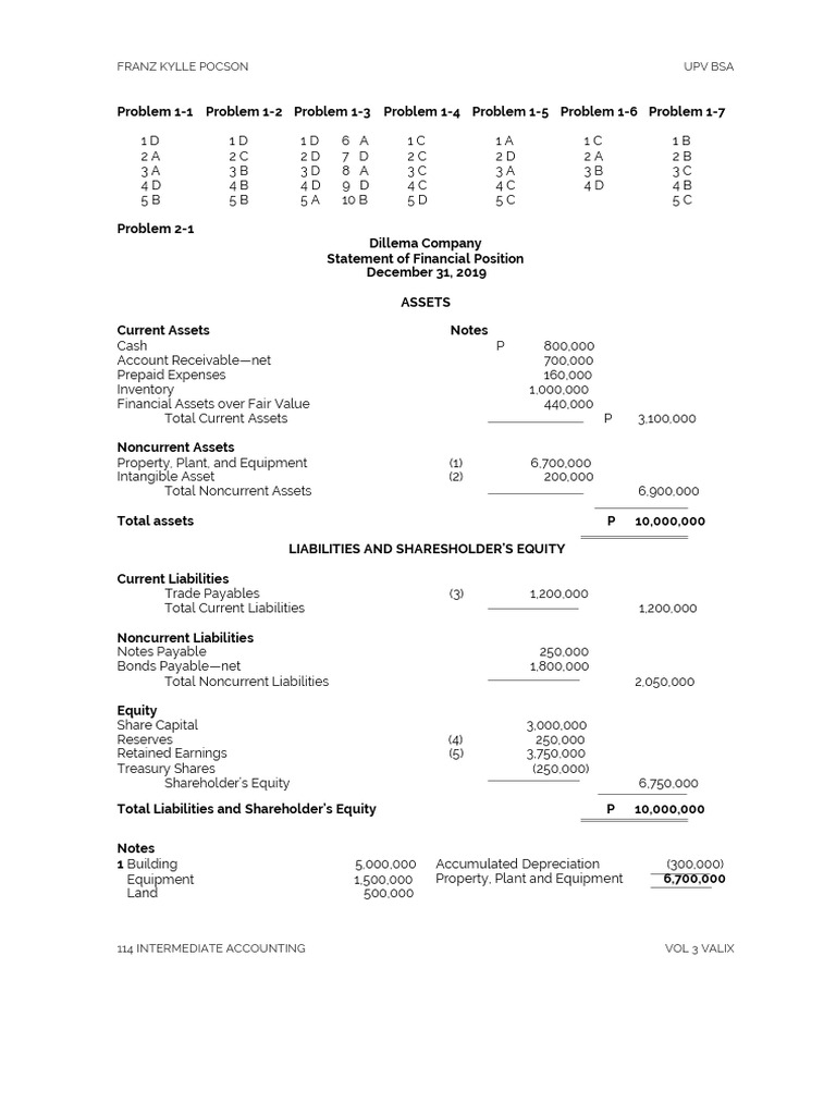 Ia3 Solman Solution Manual For Intermediate Accounting 3 by Valix | PDF
