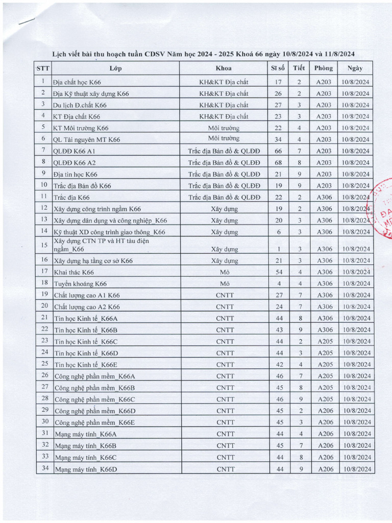 2024 - Lịch Thu Hoạch CDSV K66 | PDF