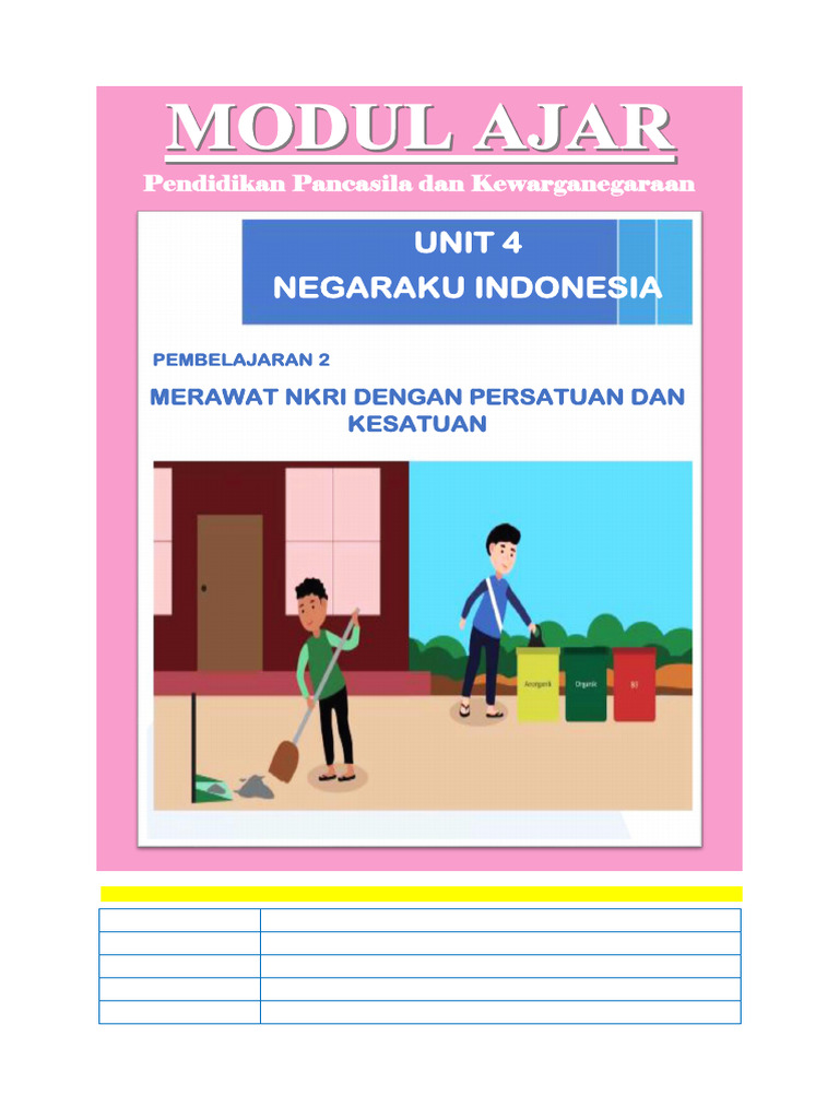 Modul Ajar PMM | PDF