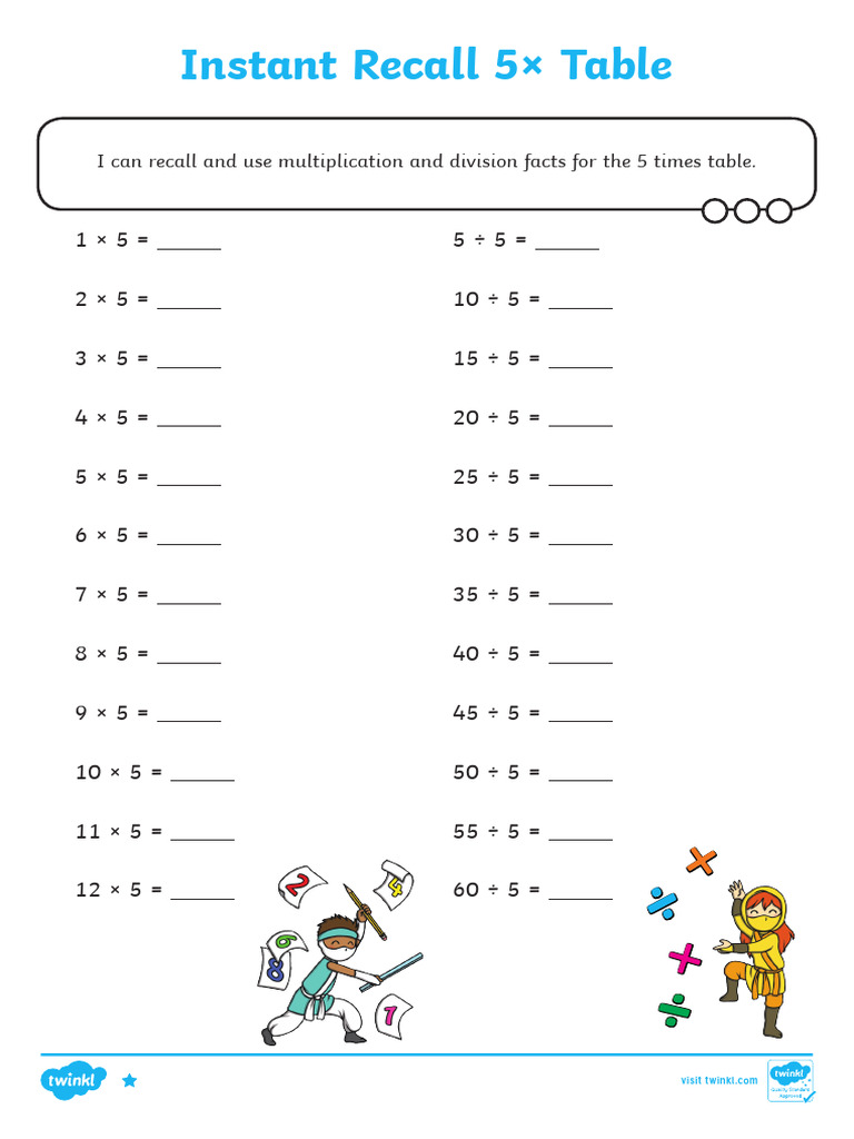 T N 7395 Instant Recall of The Five Times Table Facts Differentiated ...