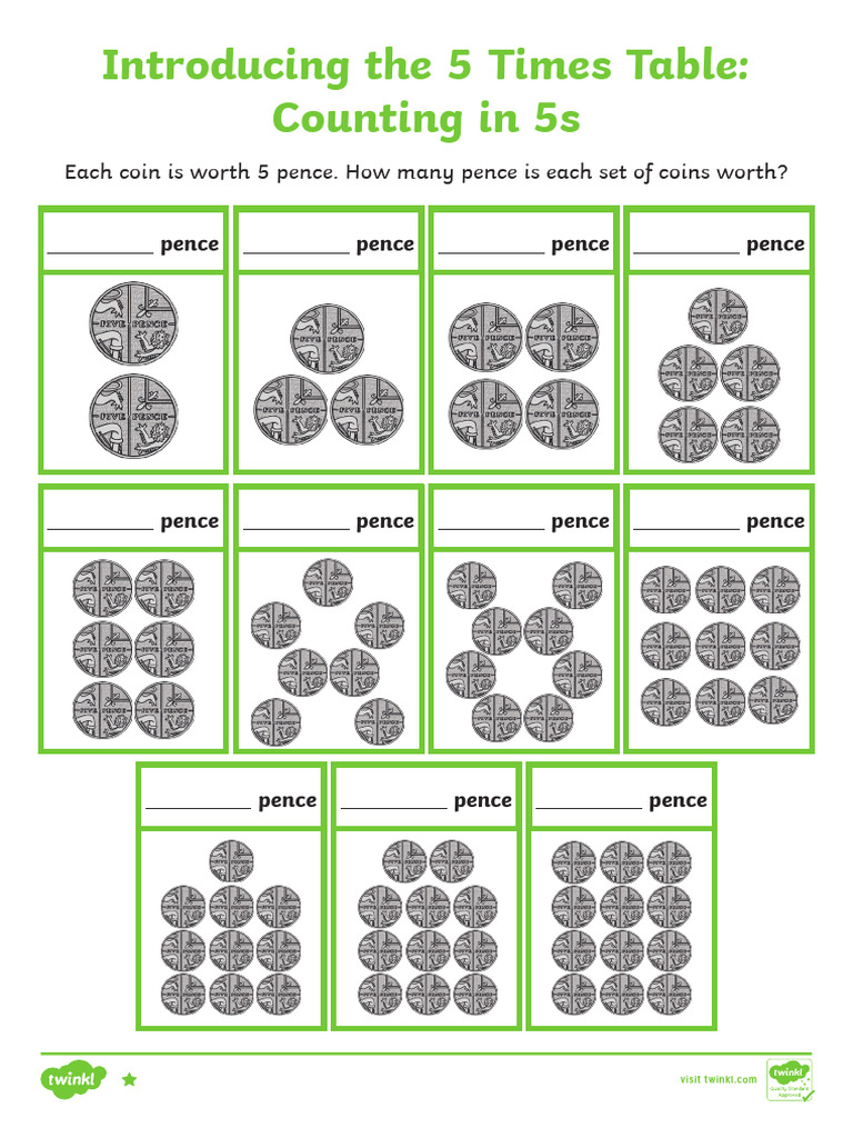 t2 Par 41691 Introduction to the 5 Times Table Differentiated Activity ...