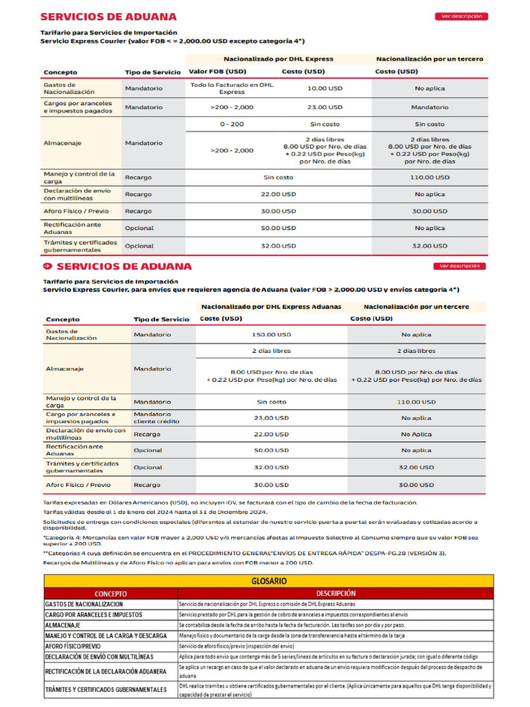Tarifario 2024 DHL Express | PDF