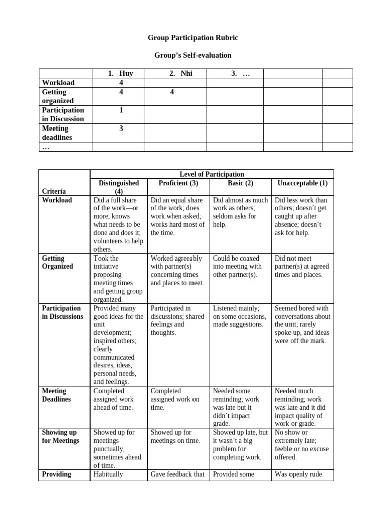 rubric_grp_participation | PDF
