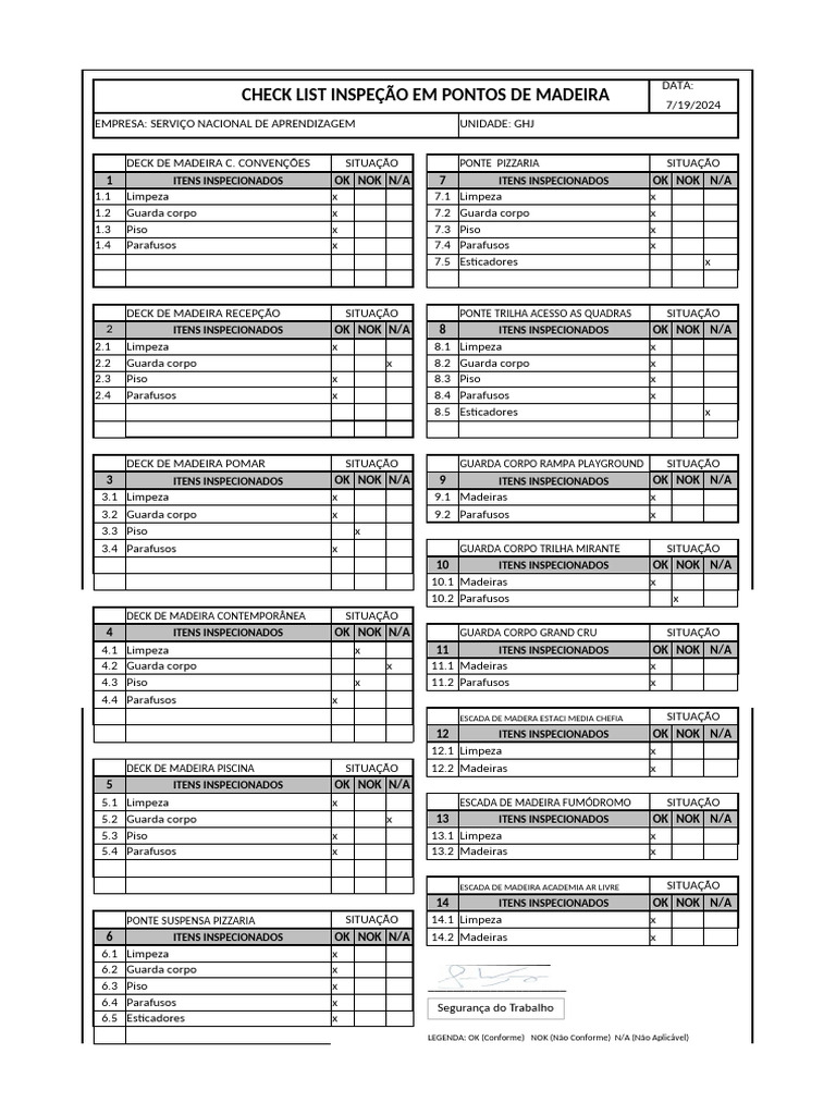 Check List Cozinha Industrial01 | PDF