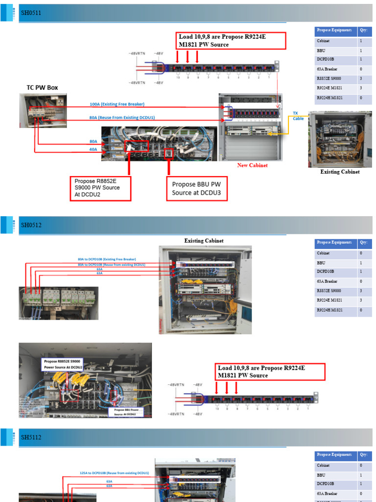 Site Solution & Power Connection Design | PDF