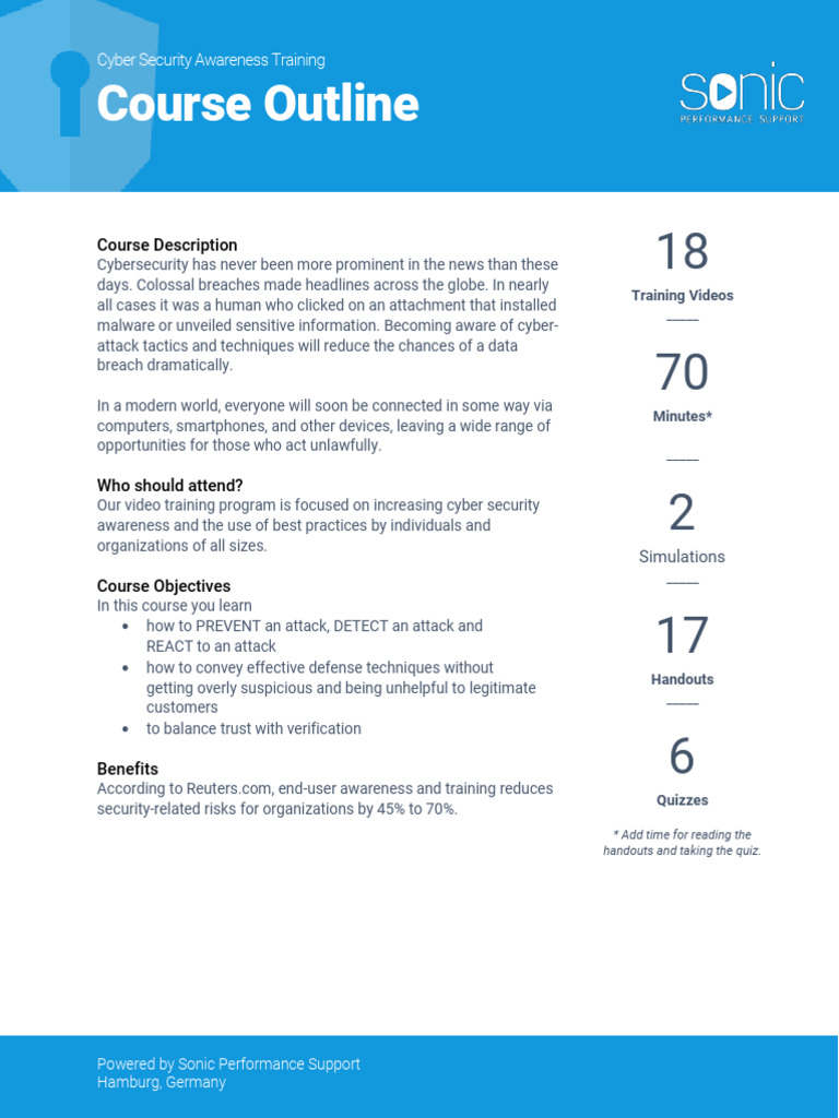 Intro. Cyber Security 1 | PDF