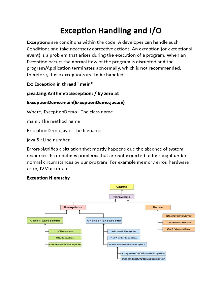 Exception - Handling Unit 2 | PDF Exception - Handling Unit 2 | PDF