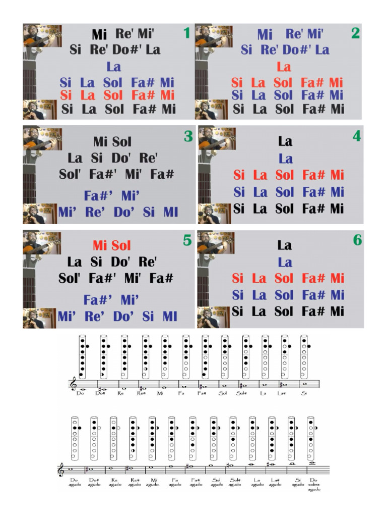 La Partida - Flauta | PDF