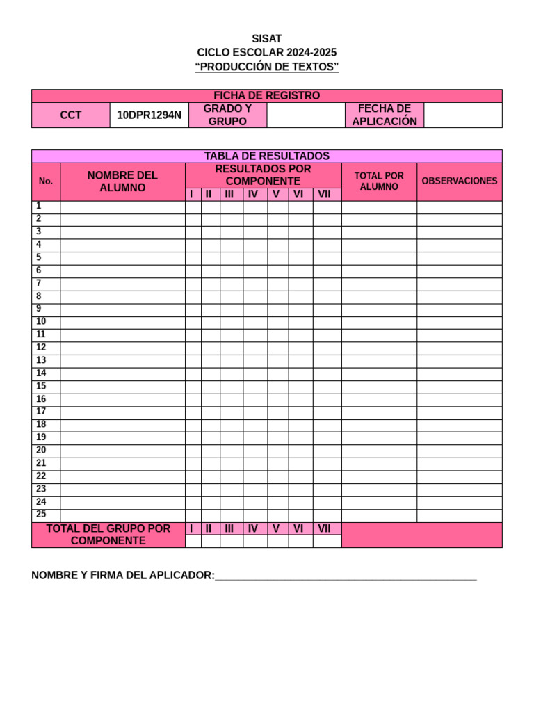 Listas Concentrado de Resultados Sisat | PDF