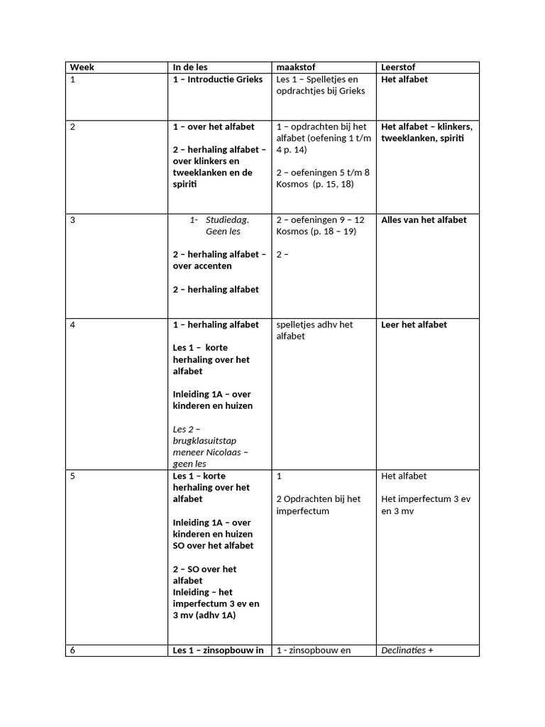 Studiewijzer 2GR - v1 | PDF