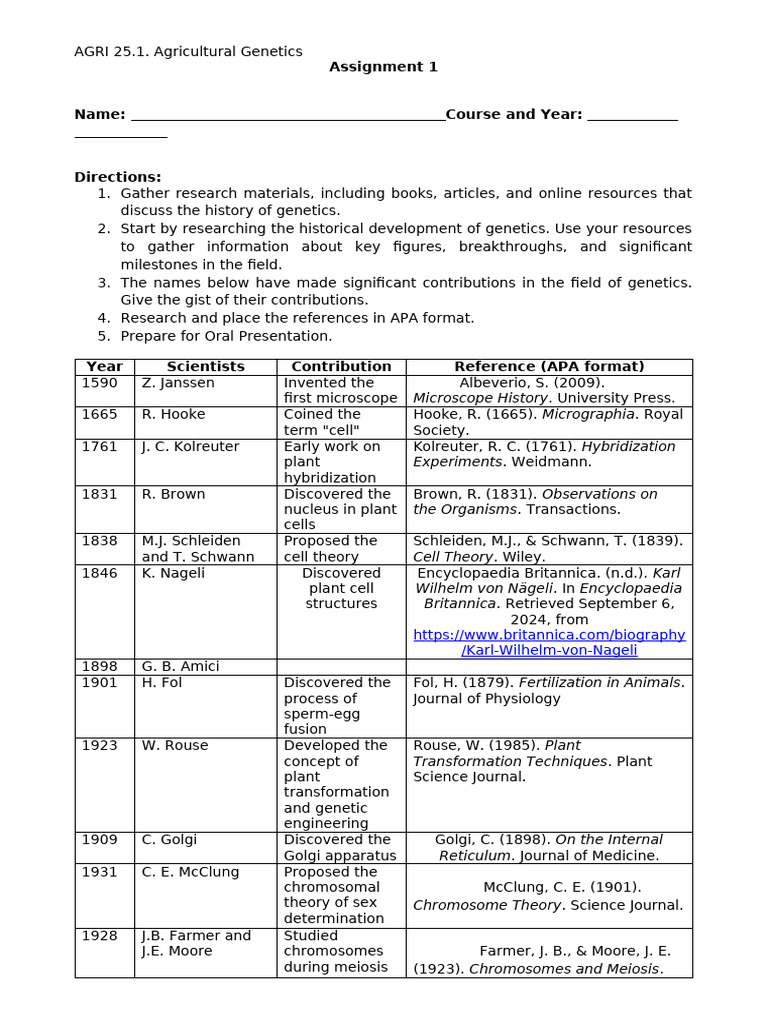 AGRI 25.1. Assignment 1 Villalba | PDF | Maize | Genetics