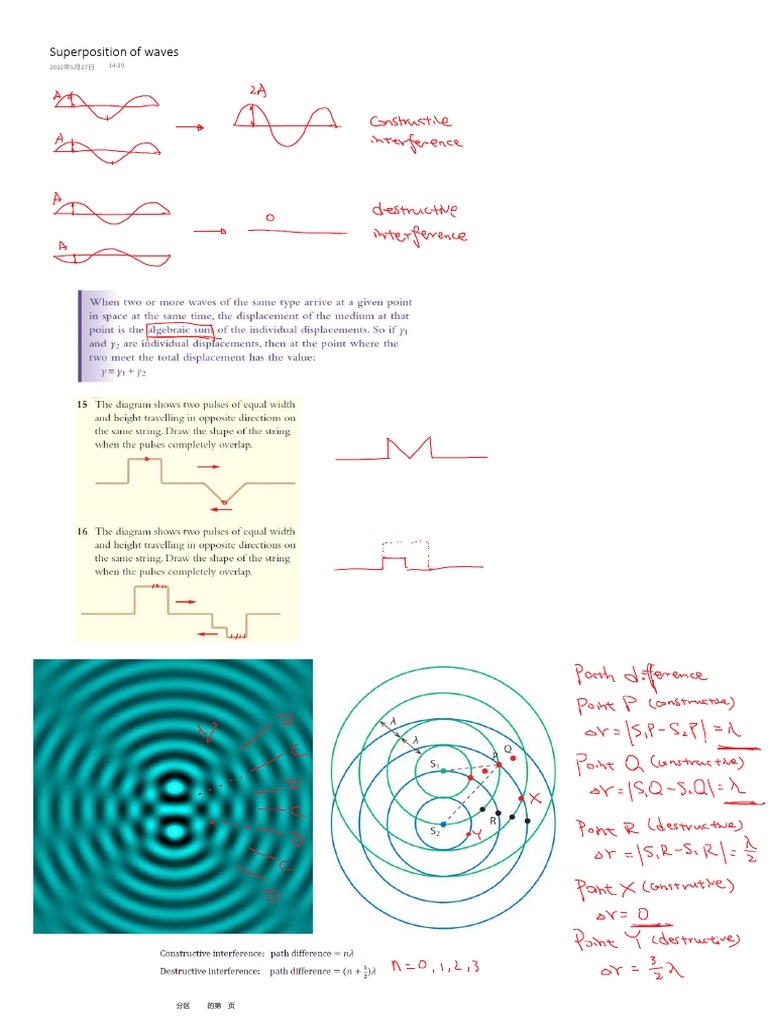 0527 Superposition of Waves | PDF
