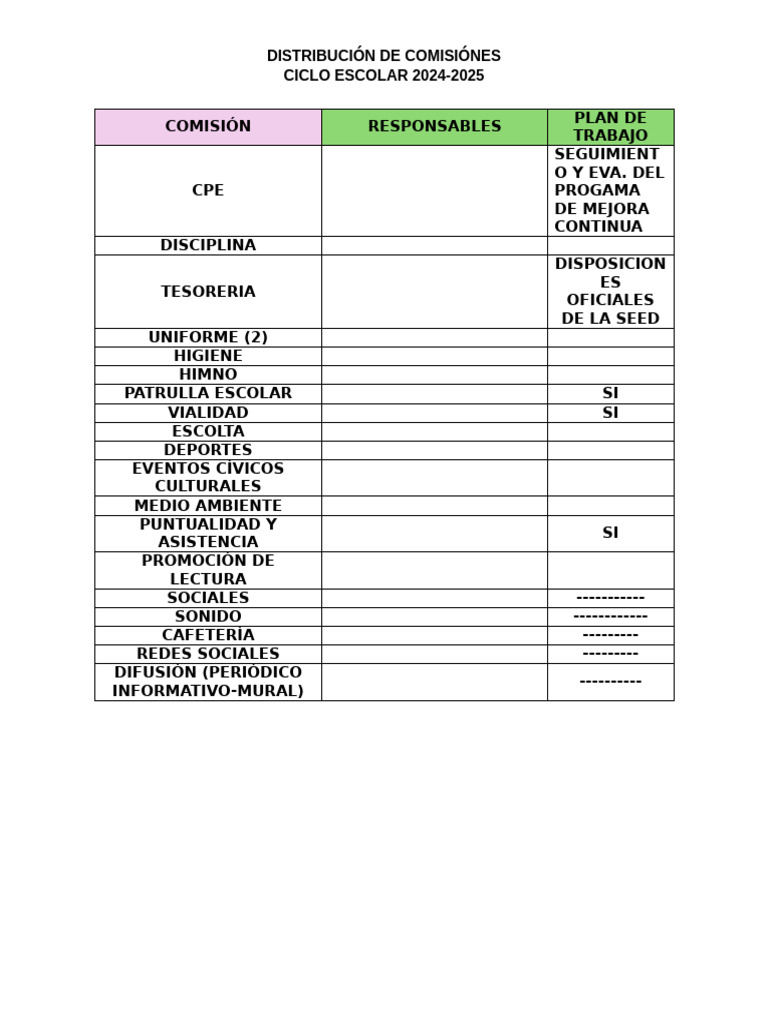 Formato para Distribución de Comisiónes Organizacion Escolar Escuelas | PDF