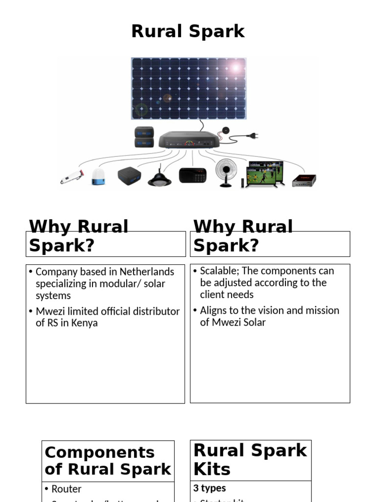 Rural Spark Training Deck | PDF