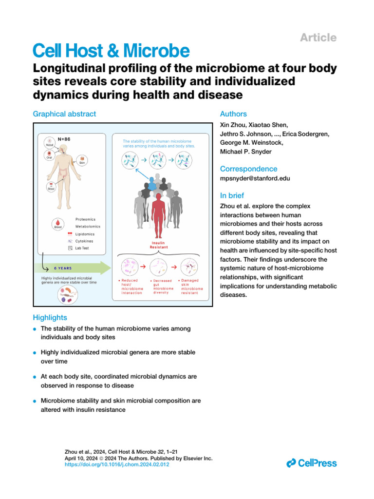 Longitudinal Profiling of The Microbiome at Four Body Sites Reveals ...