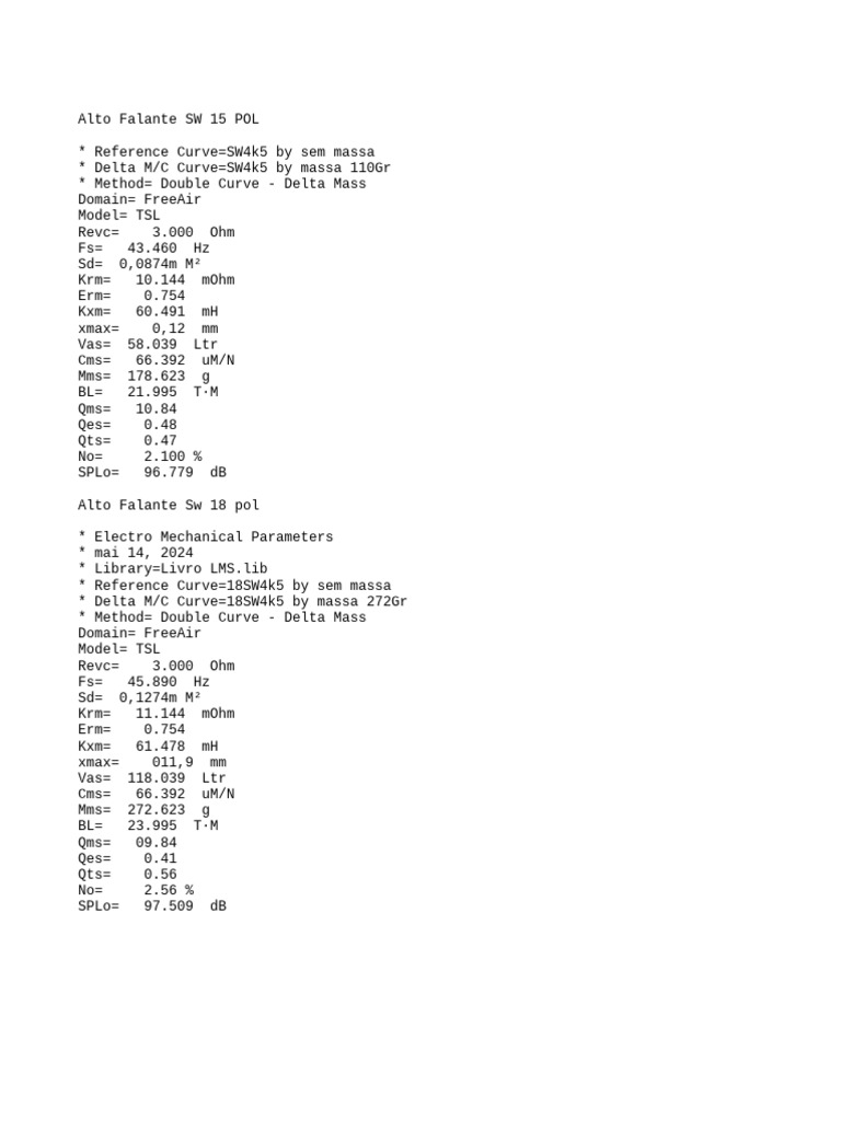 Manual Alto Falante SW 4.5 15 POL E 18 POL | PDF