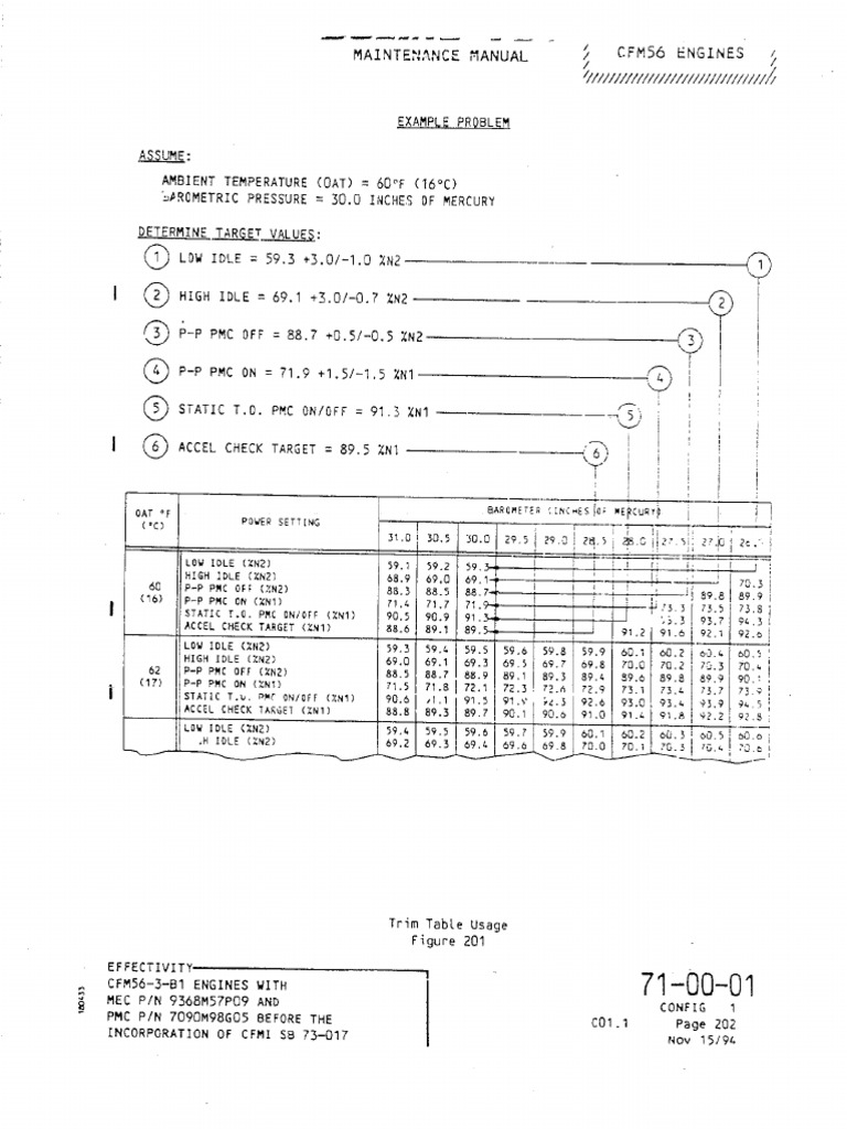Eng Run Parameters | PDF