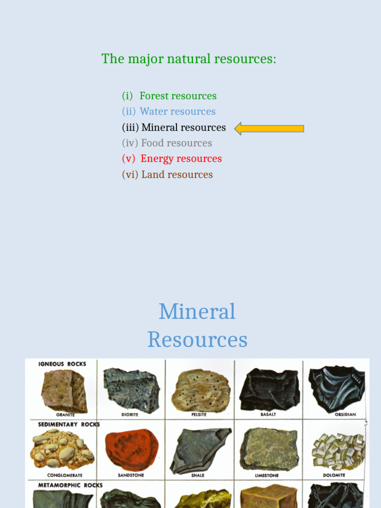 Mineral Resources | PDF