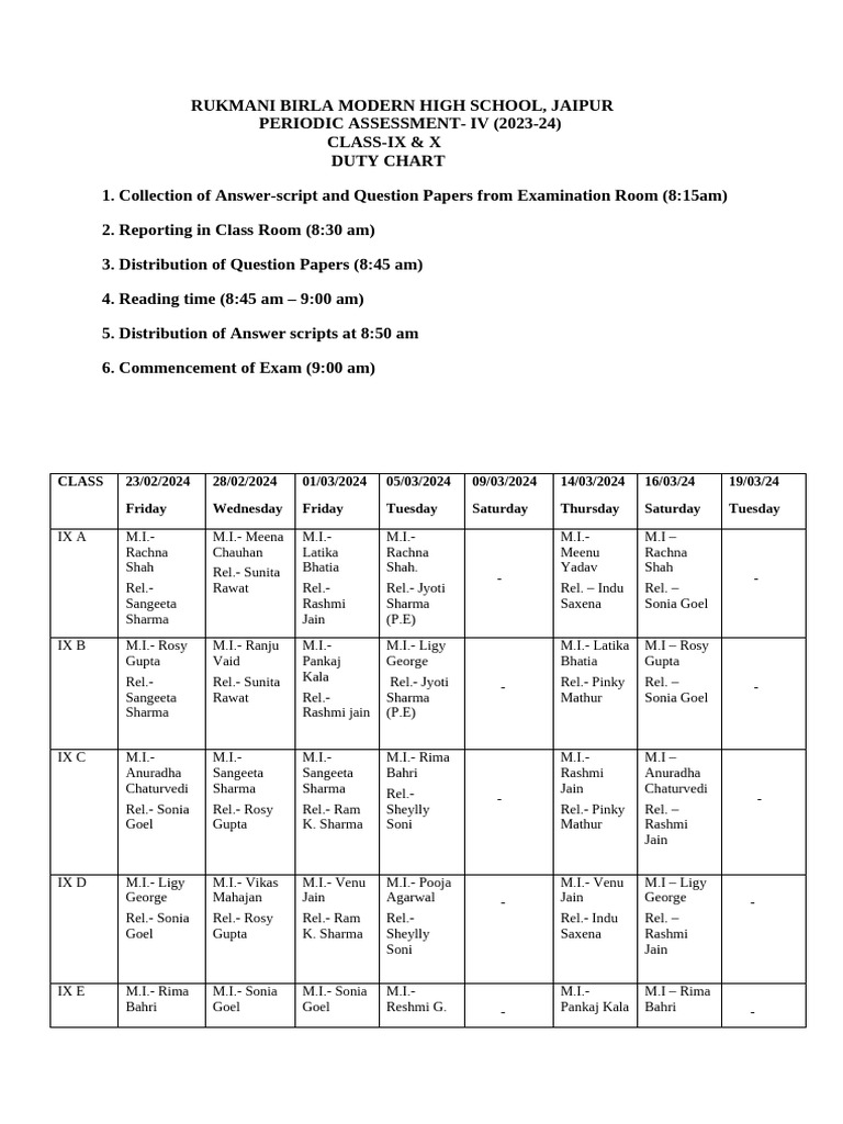 Duty Chart (9 and 12) 2024 PA IV-1 | PDF