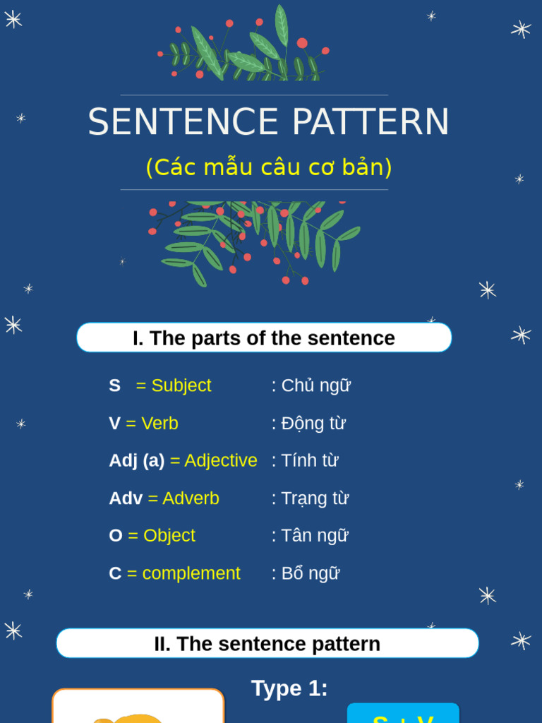 03. SENTENCE PATTERN | PDF