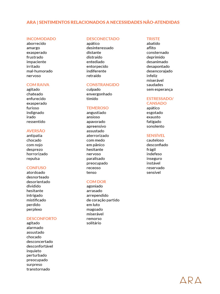 ARA - CNV _ Lista de Sentimentos | PDF