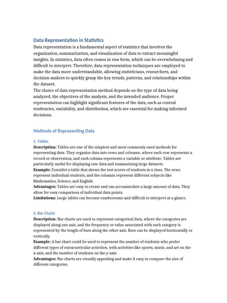 Data Representation in Statistics | PDF