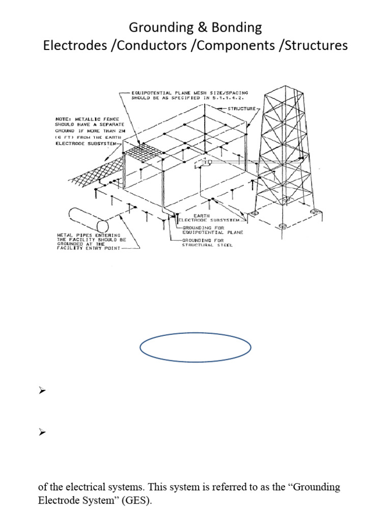 Grounding Bonding Pdf