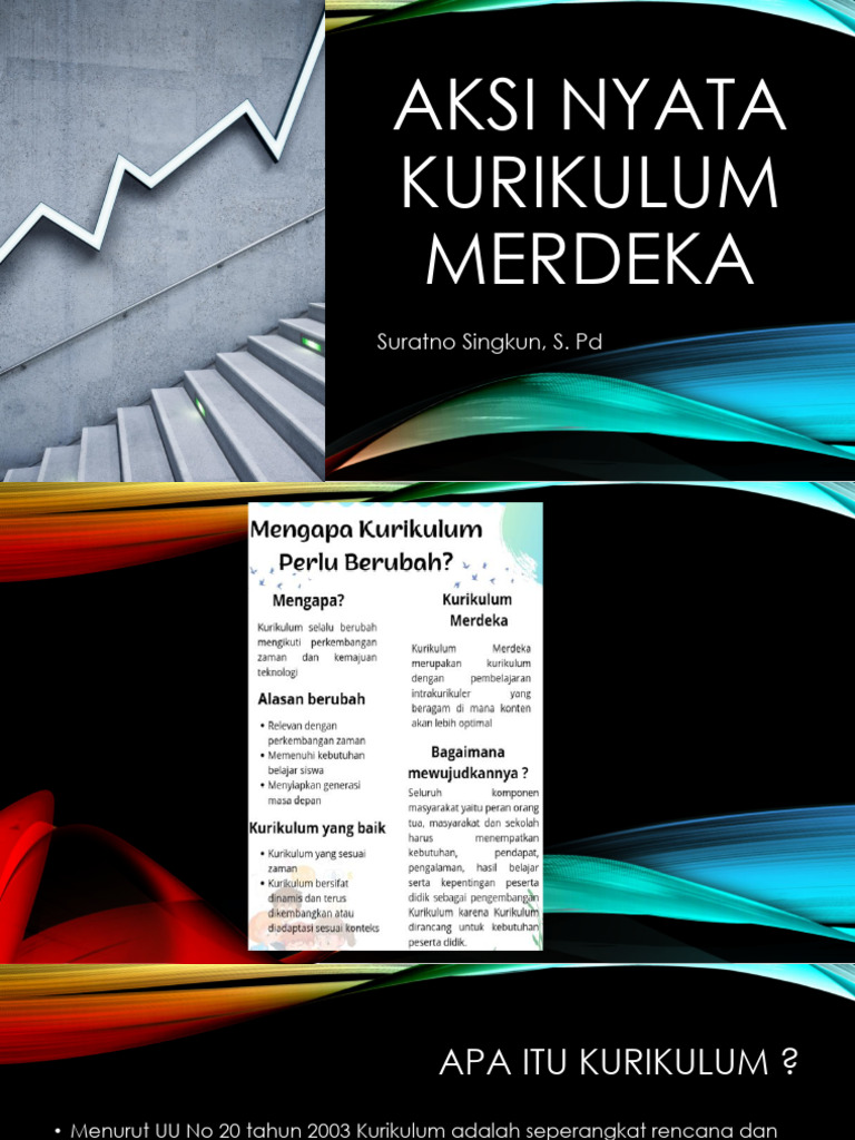 PPT suratno singkun | PDF